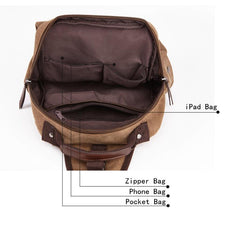 Small Vintage Travel Crossbody/Backpack — More than a backpack